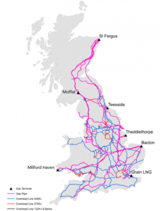 National Grid PLC | Energy Solutions