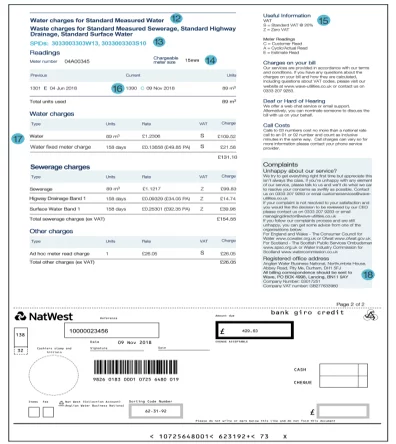 Understanding Your Water Bill An Overview Energy Solutions